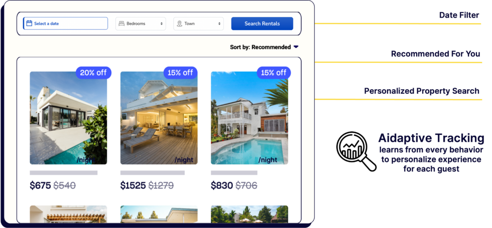 What is AI personalization for VRM Companies?