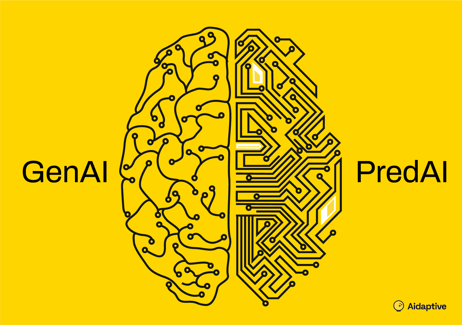 Generative AI Vs Predictive AI Aidaptive